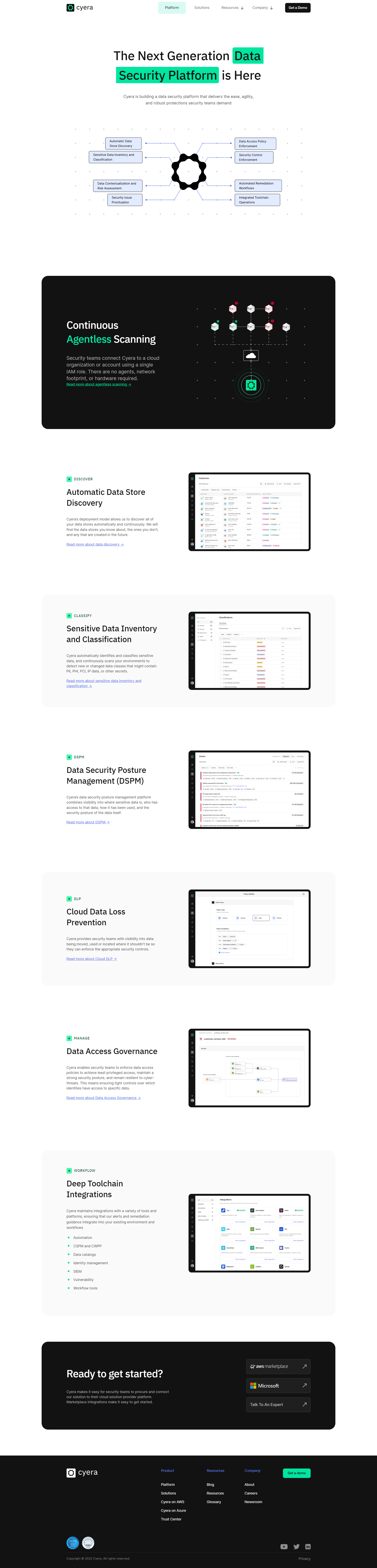 InspoSec features Cyera